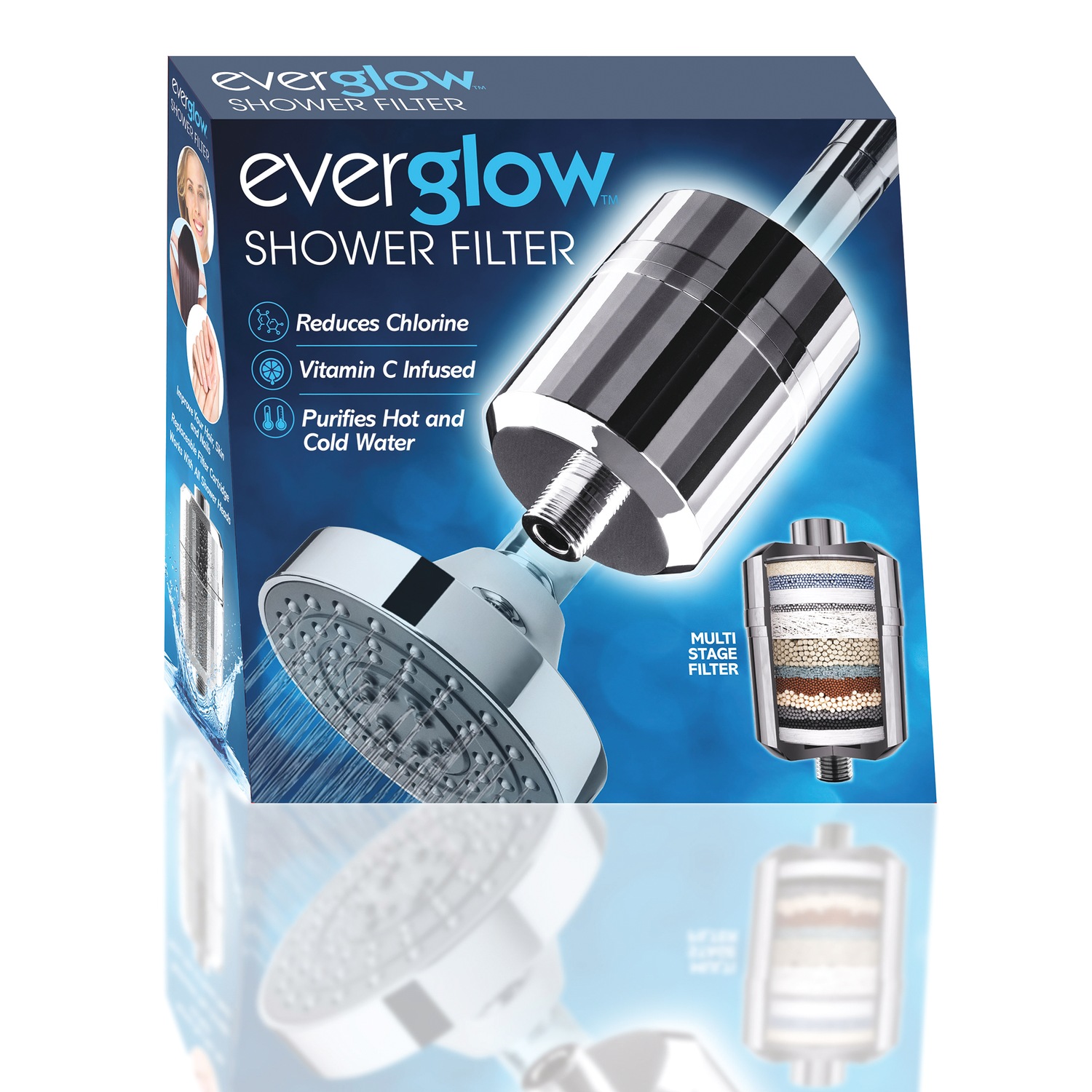 Everglow Shower Filter | Amerimark